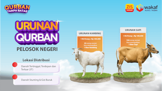 Urunan Qurban Pelosok Negeri
